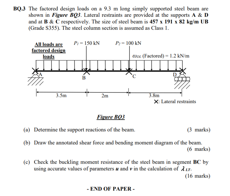 Solved BQ.3 The factored design loads on a 9.3 m long simply | Chegg.com
