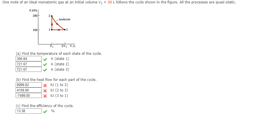 Solved One mole of an ideal monatomic gas at an initial | Chegg.com