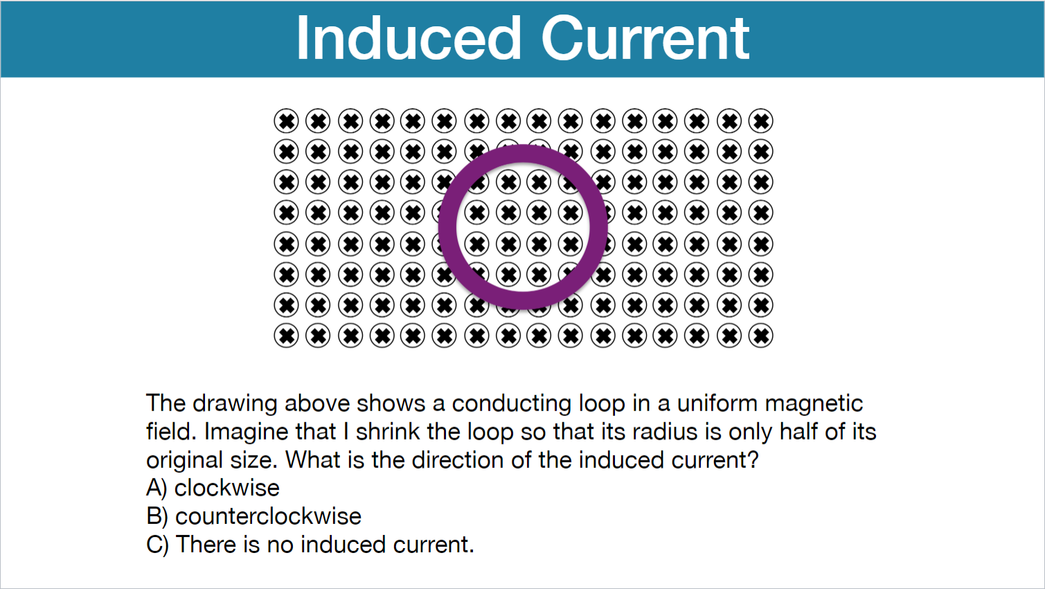 Solved Induced CurrentThe drawing above shows a conducting | Chegg.com
