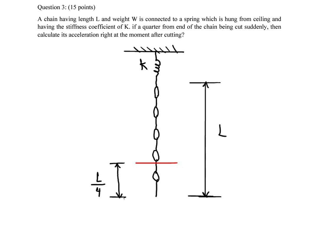Solved Question 3: (15 points) A chain having length L and | Chegg.com