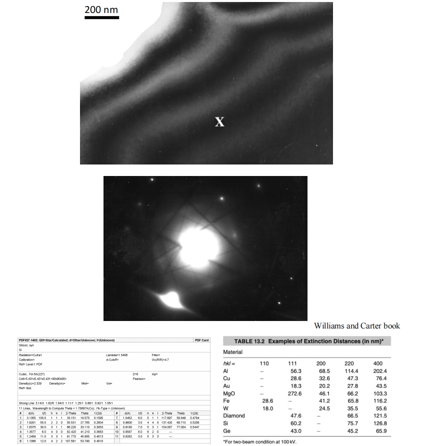 Solved A TEM image and a corresponding diffraction pattern | Chegg.com
