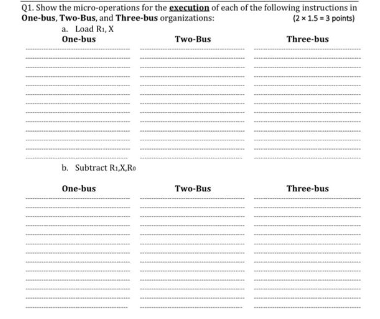 Solved Q1. Show the micro-operations for the execution of | Chegg.com