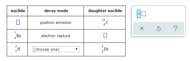 Solved nuclide decay mode daughter nuclide 13 6C positron | Chegg.com