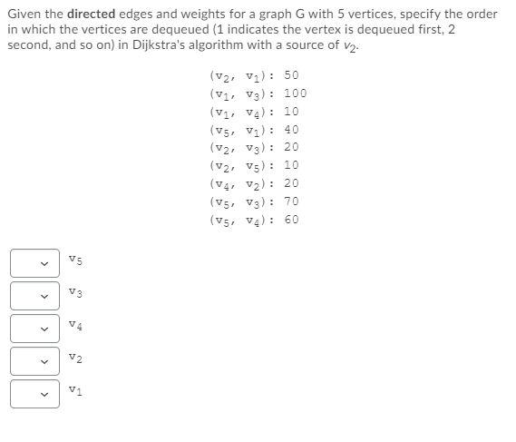 Solved Given the directed edges and weights for a graph G | Chegg.com