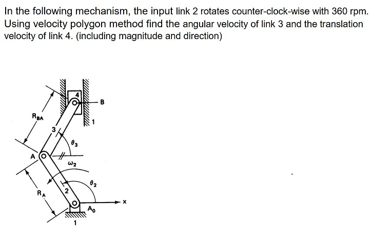 Solved In the following mechanism, the input link 2 rotates | Chegg.com