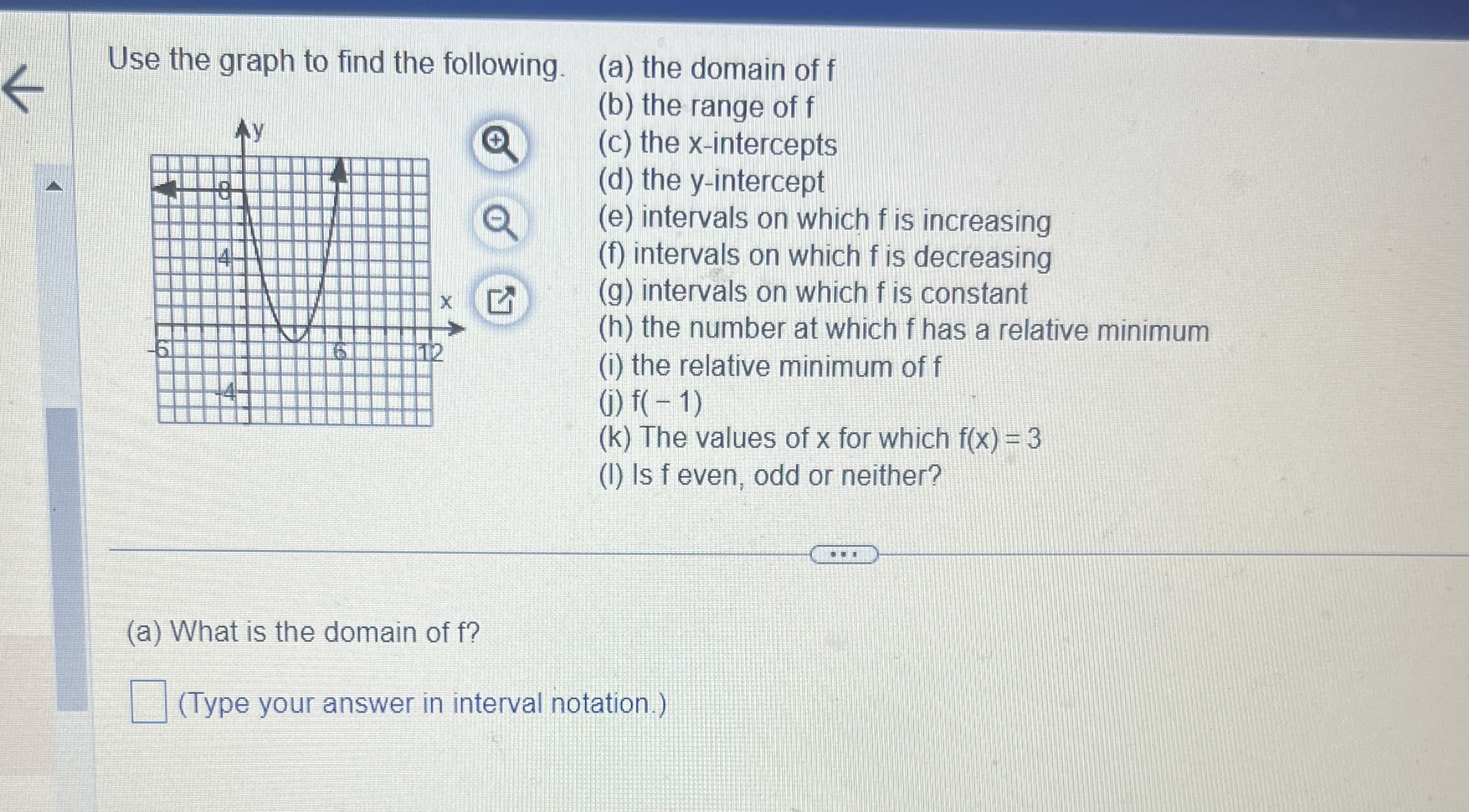 Solved Use the graph to find the following.(a) ﻿the domain | Chegg.com