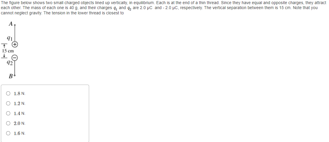 Solved The figure below shows two small charged objects | Chegg.com