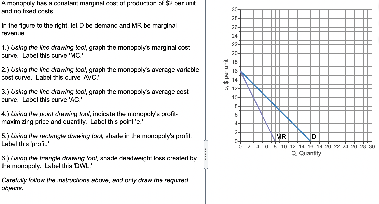 Solved A monopoly has a constant marginal cost of production | Chegg.com