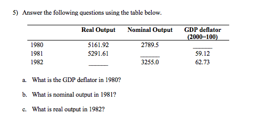 Solved 5) Answer the following questions using the table | Chegg.com