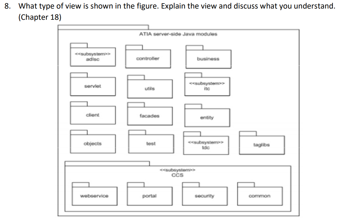 Solved I need this resolved asap COURSE BOOK: Software | Chegg.com