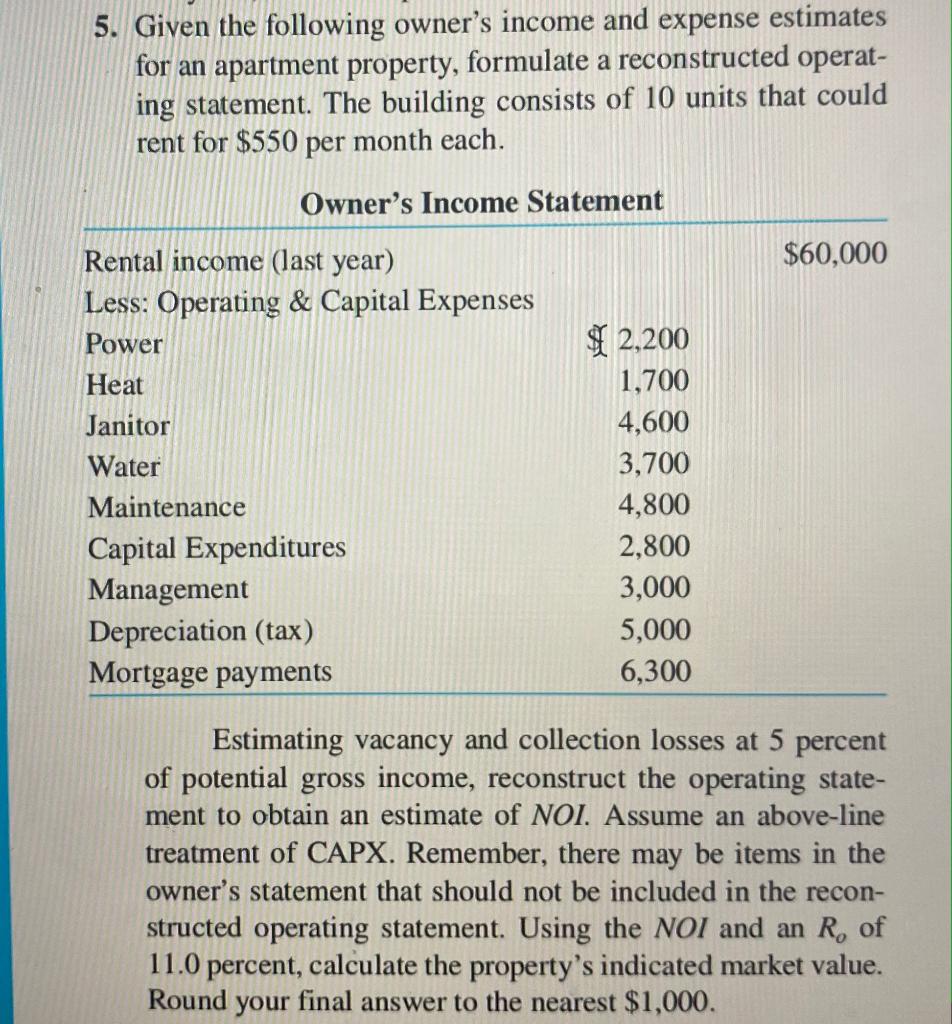 Solved 5. Given the following owner's income and expense | Chegg.com