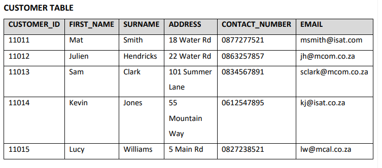 Solved hi I need help with a question, please don't just | Chegg.com