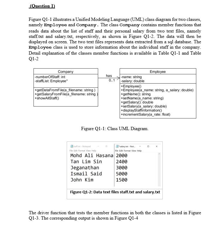 (Question 1) Figure Q1-1 illustrates a Unified | Chegg.com