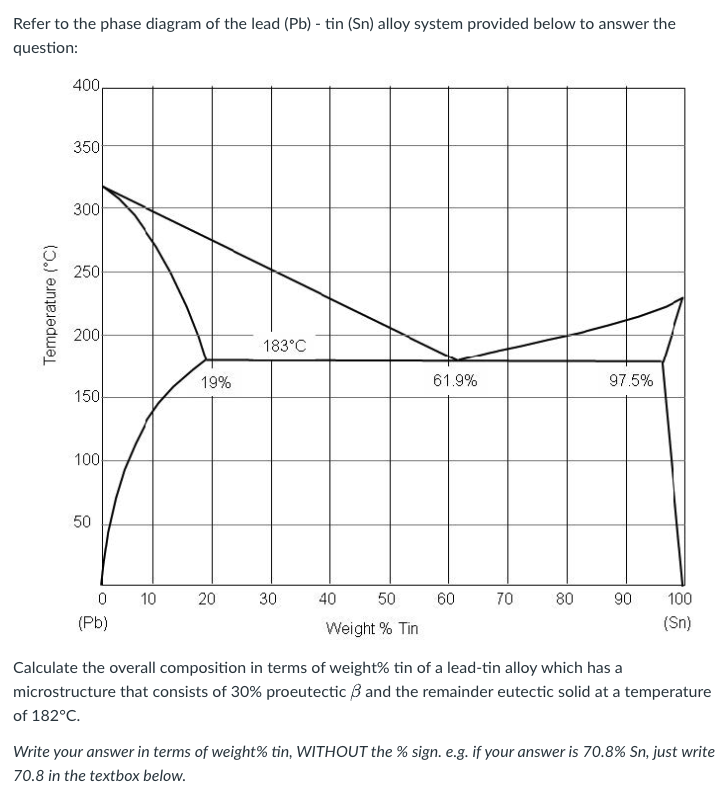 Solved Refer to the phase diagram of the lead \\( | Chegg.com
