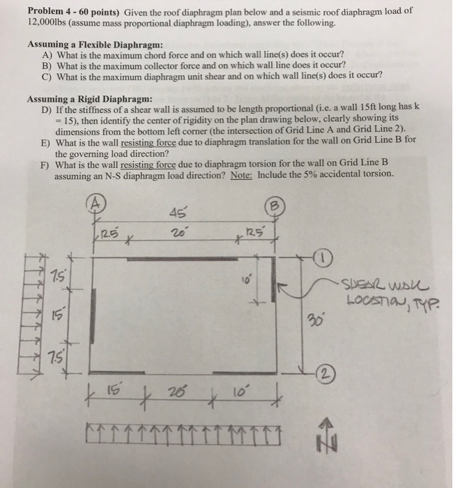 Problem 4-60 points) Given the roof diaphragm plan | Chegg.com