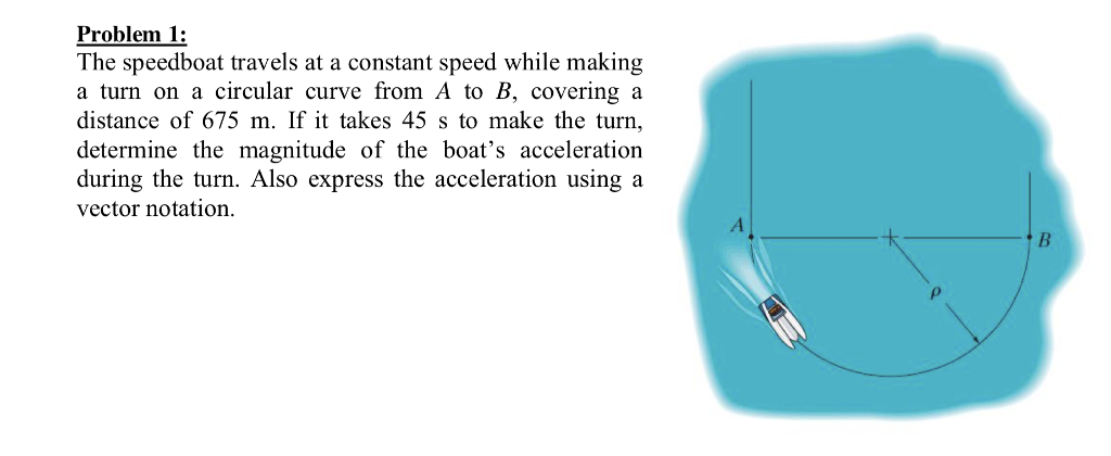 Solved Problem 1: The speedboat travels at a constant speed | Chegg.com
