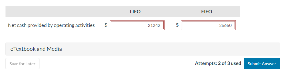 Solved The following comparative information is available | Chegg.com