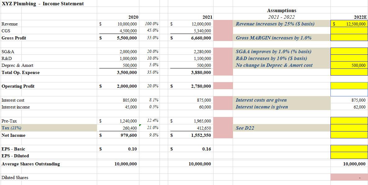 XYZ Plumbing - Income Statement Diluted Shares | Chegg.com