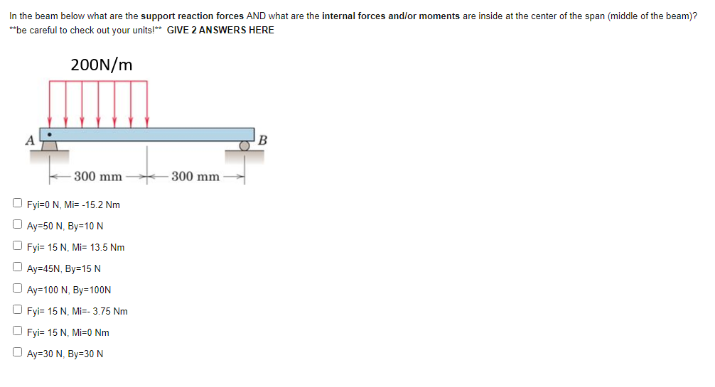 Solved In the beam below what are the support reaction | Chegg.com