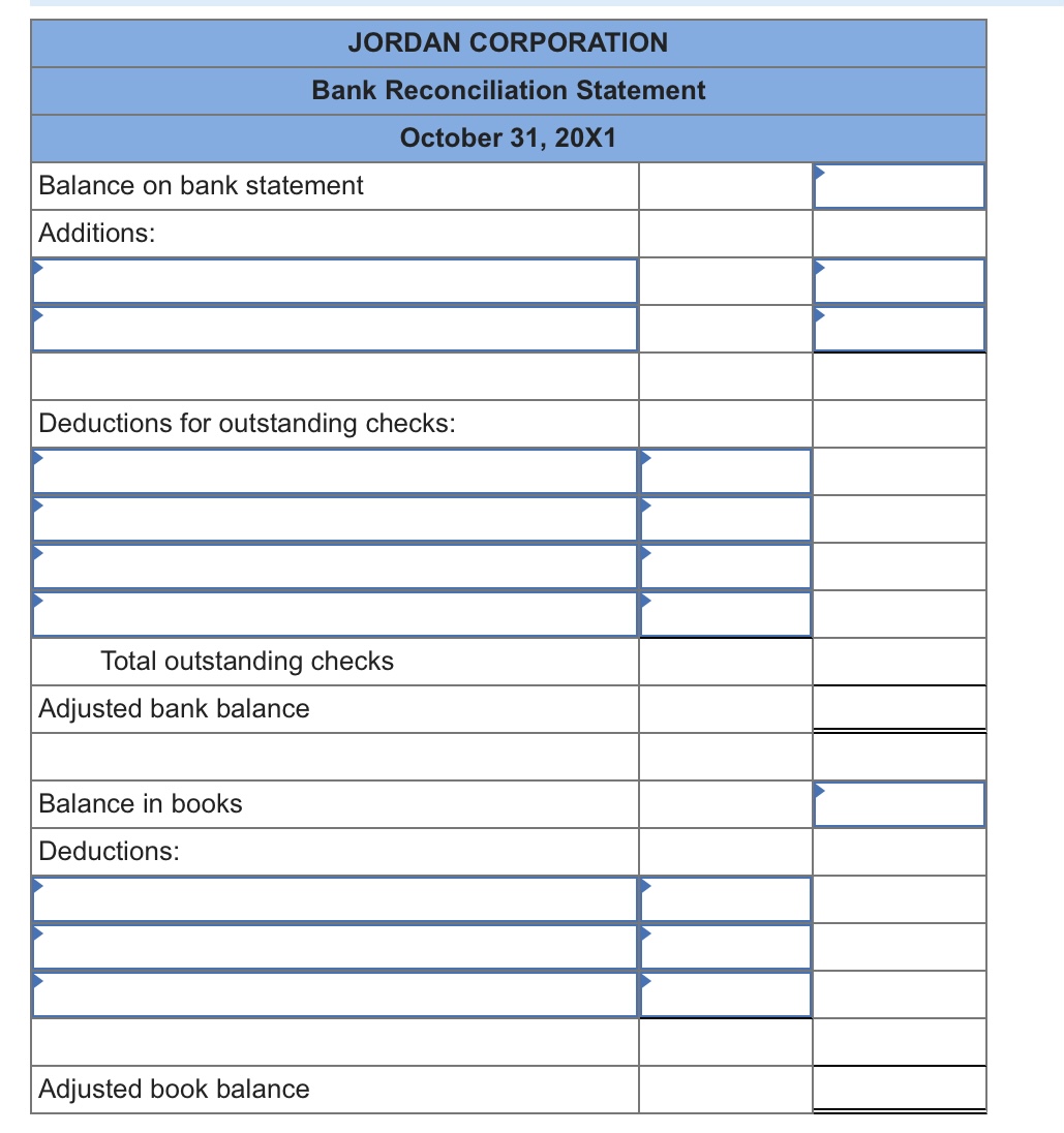 Solved Journal entry worksheet Note: Enter debits before | Chegg.com