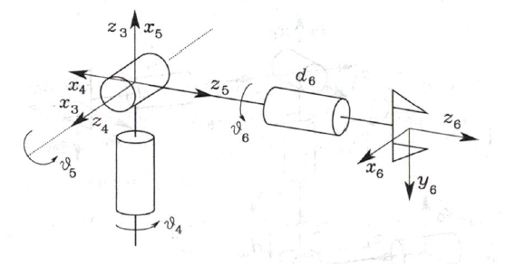 Solved Please provide well written steps to help understand | Chegg.com