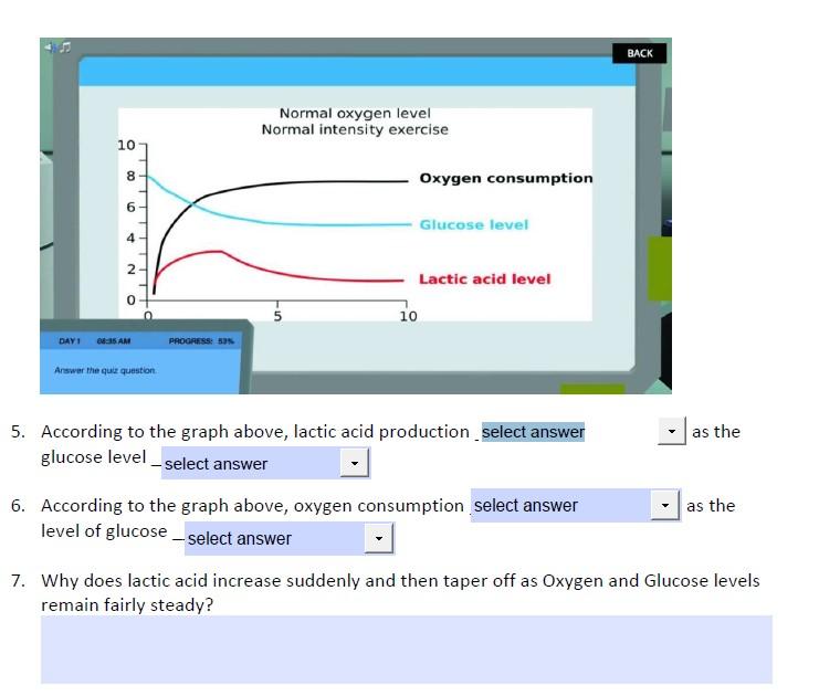 Solved 6. According to the graph above, oxygen consumption | Chegg.com