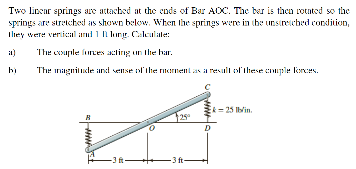 Solved Two linear springs are attached at the ends of Bar | Chegg.com