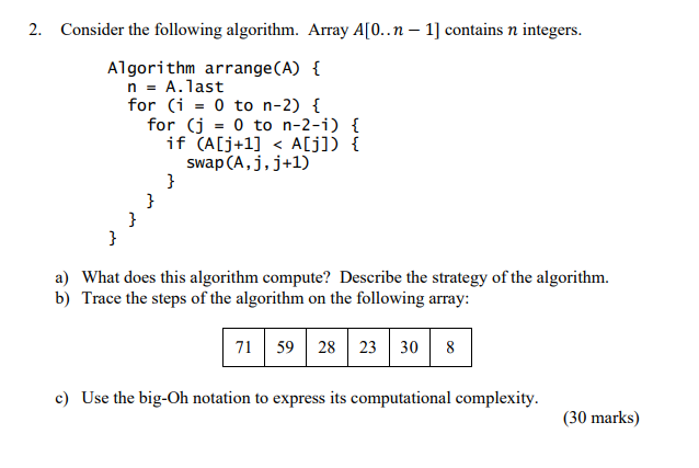 Solved 2. Consider the following algorithm. Array A[0..n – | Chegg.com