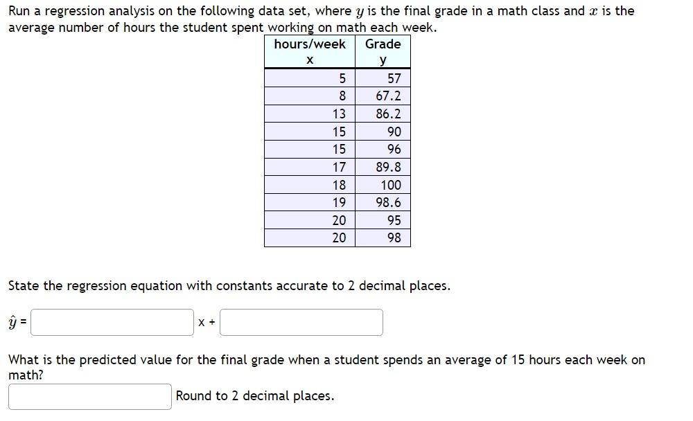 Solved Run a regression analysis on the following data set, | Chegg.com