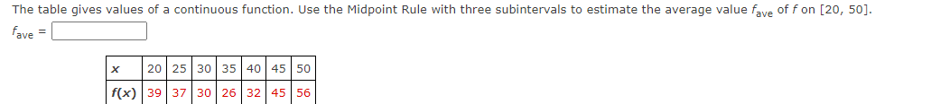Solved The table gives values of a continuous function. Use | Chegg.com