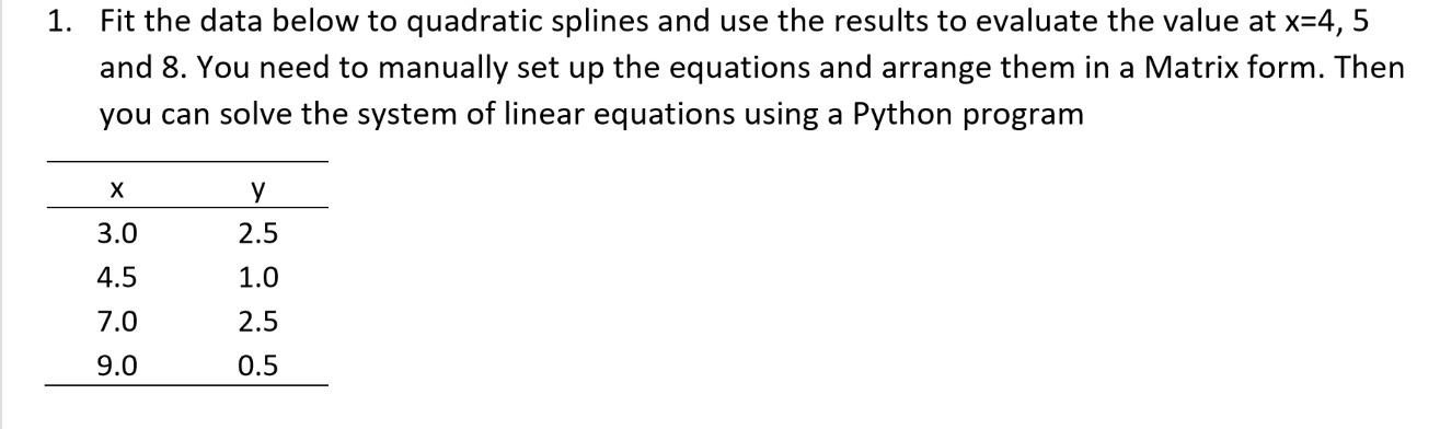 Solved dont worry about the python program. just set up | Chegg.com