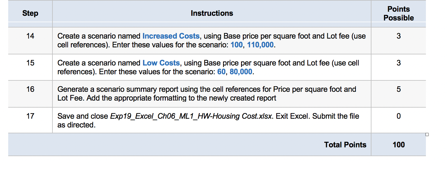 Solved Points Step Instructions Possible 1 0 Start Excel. | Chegg.com