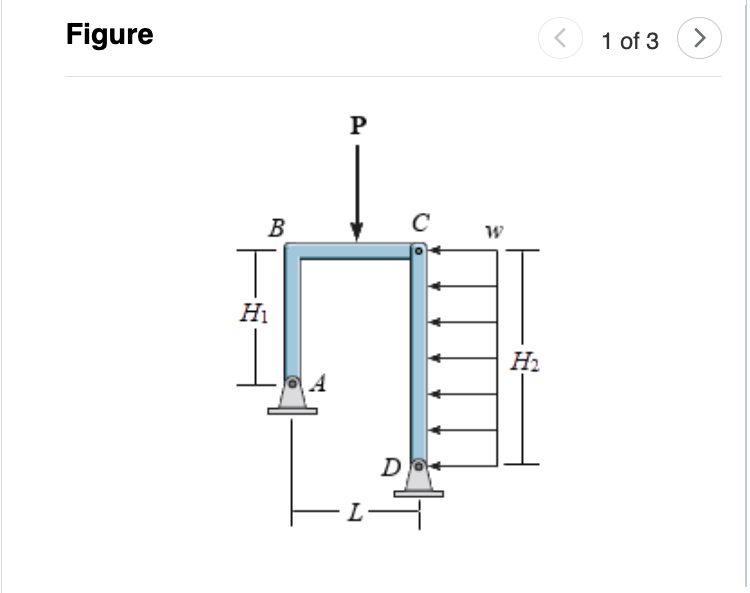 Solved Figure 2 of 3What is the horizontal reaction at A ? | Chegg.com