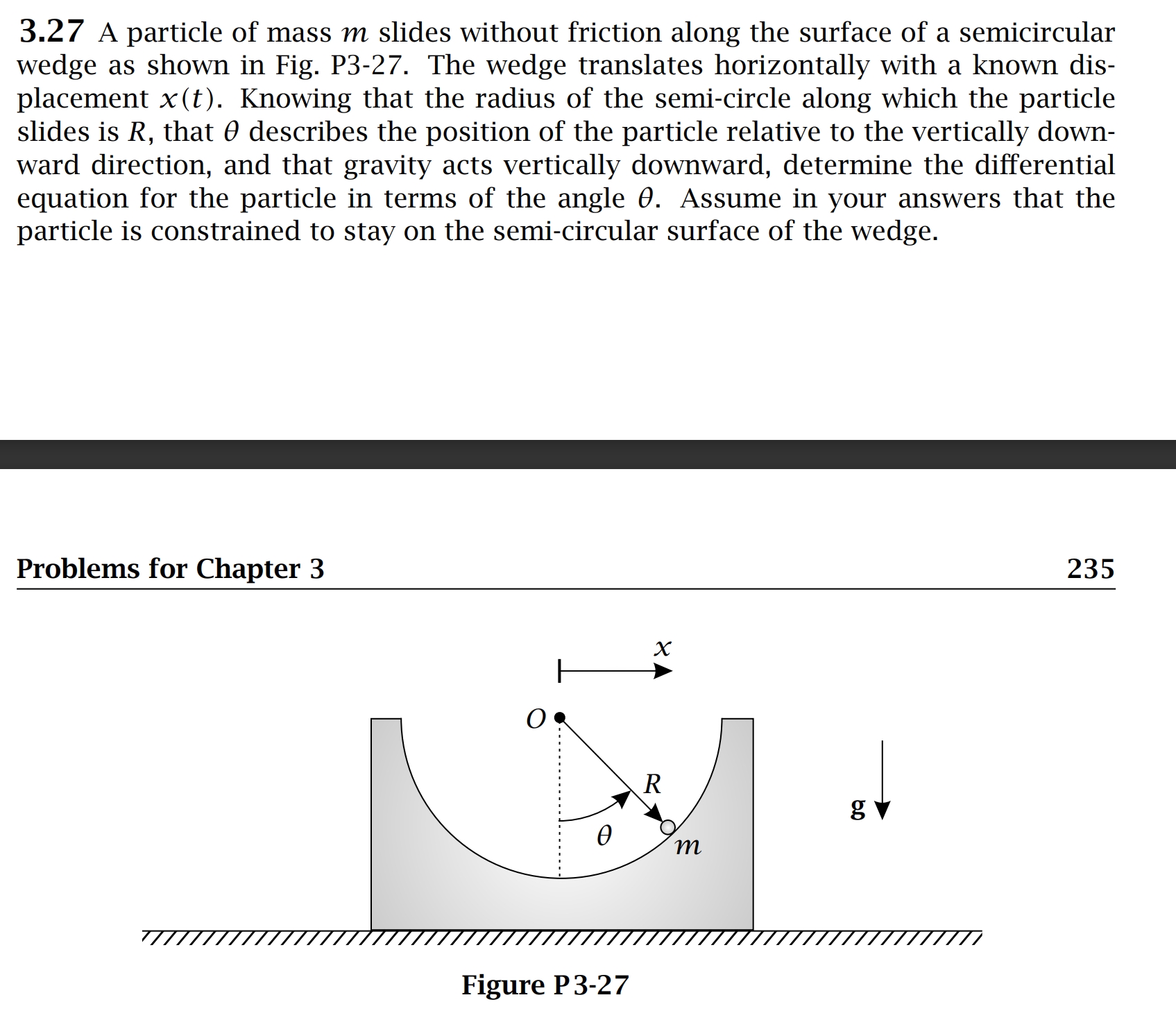 Solved 3.27 ﻿A particle of mass m ﻿slides without friction | Chegg.com