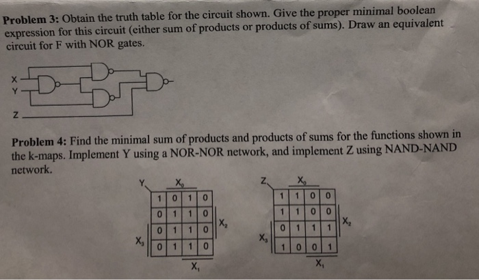 Solved Problem 3: Obtain the truth table for the circuit | Chegg.com