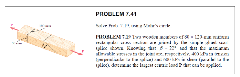 Solved PROBLEM 7.41Solve Prob. 7.19, ﻿using Mohr's | Chegg.com