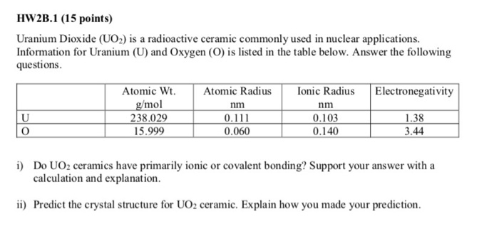 Solved HW2B.1 (15 points) Uranium Dioxide (UO2) is a | Chegg.com