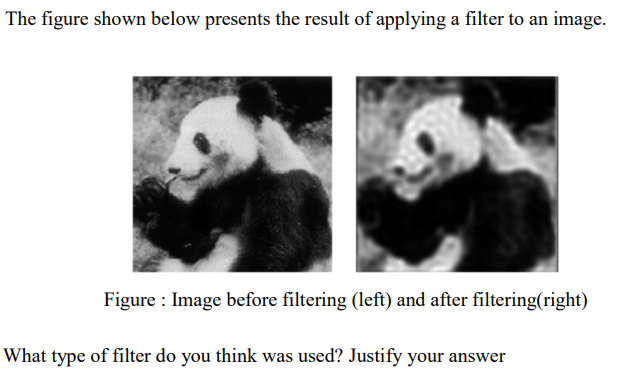 Solved The figure shown below presents the result of | Chegg.com