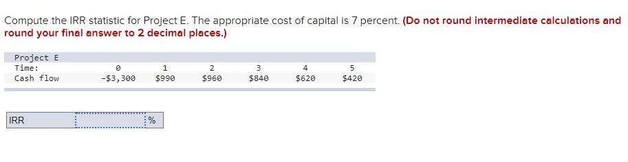 Solved Compute the IRR statistic for Project E. ﻿The | Chegg.com