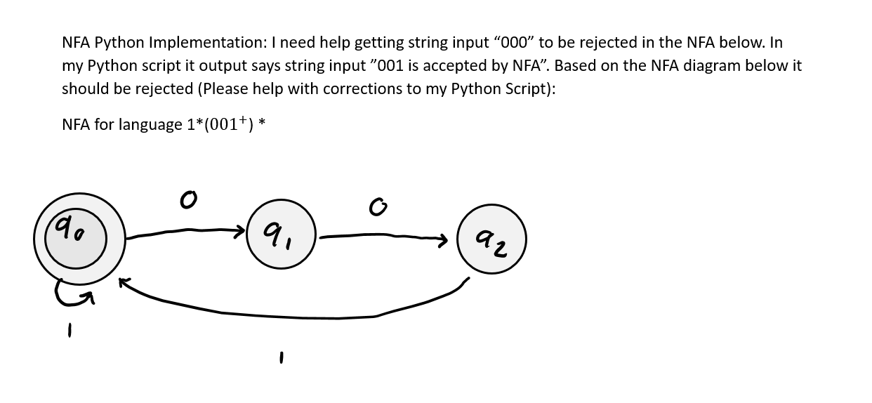 Solved Nfa Python Implementation I Need Help Getting String 