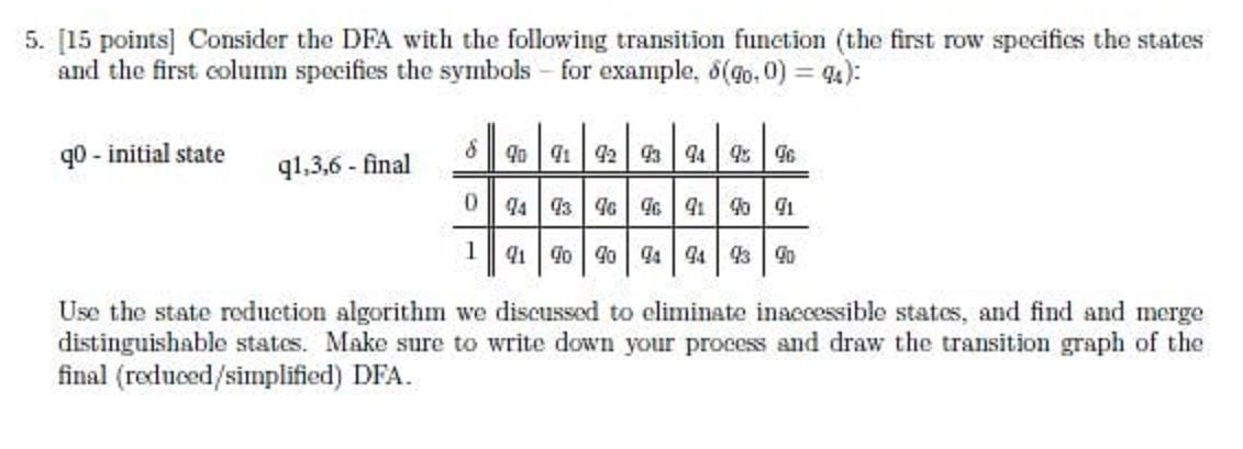 Solved 5. [15 points] Consider the DFA with the following | Chegg.com