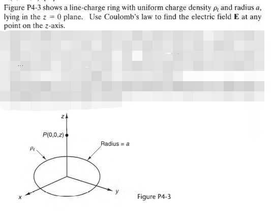 [Solved]: Figure P4-3 shows a line-charge ring with unifor