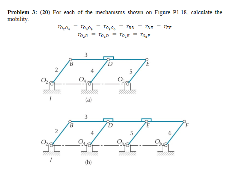 Problem 3: (20) For each of the mechanisms shown on | Chegg.com