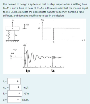 Solved It is desired to design a system so that its step | Chegg.com