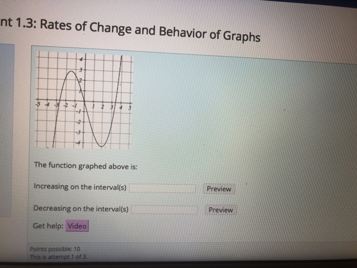 Solved nt 1.3: Rates of Change and Behavior of Graphs 剃驂 The | Chegg.com