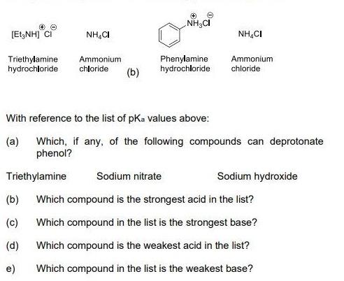 Solved [Et3NH]⊕ClNH4Cl NH4Cl Triethylamine Ammonium | Chegg.com