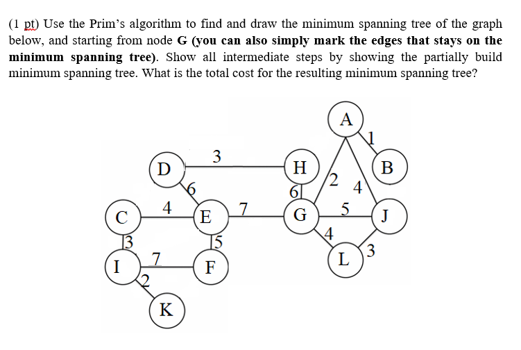 Solved (1 pt) Use the Prim’s algorithm to find and draw the | Chegg.com