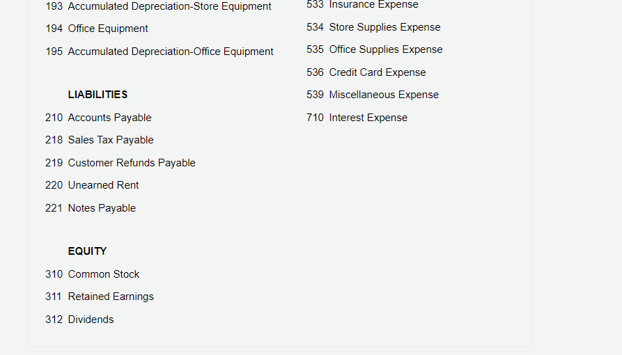 Solved Chart of Accounts-Shore Co. Journalize | Chegg.com