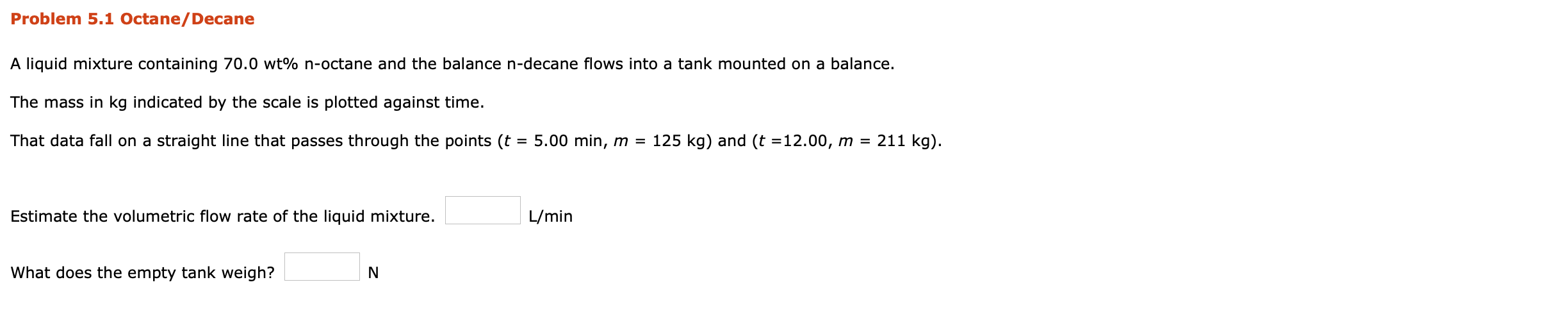 Solved Problem 5.1 Octane/Decane A liquid mixture containing | Chegg.com