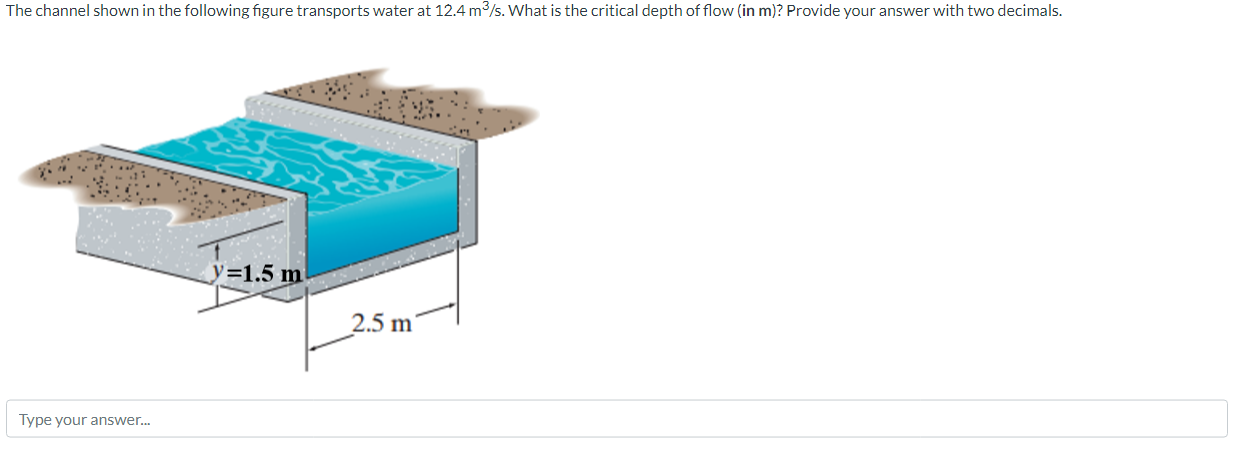 Solved The channel shown in the following figure transports | Chegg.com